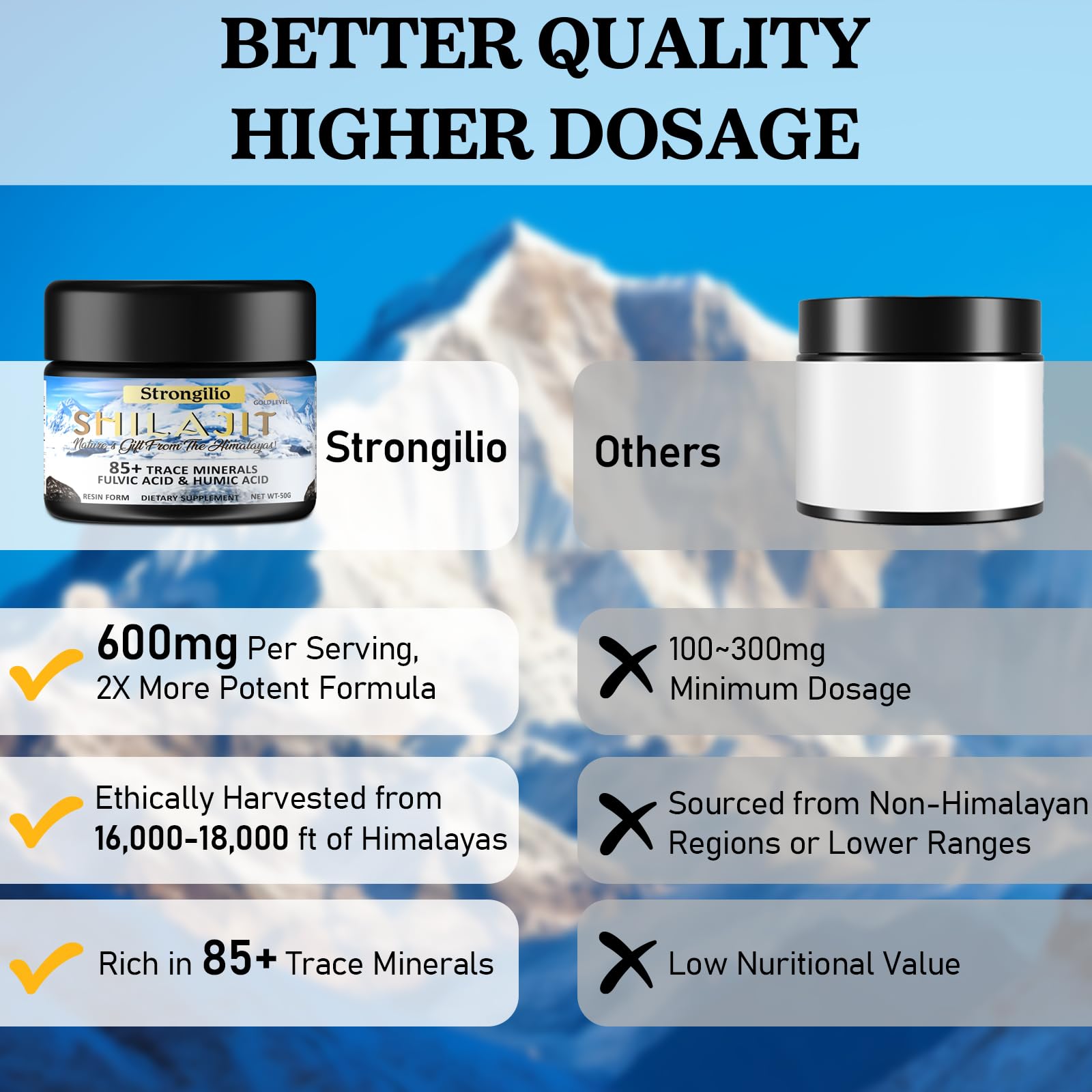 High-quality trace minerals supplement