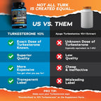 high-quality Turkesterone for athletes