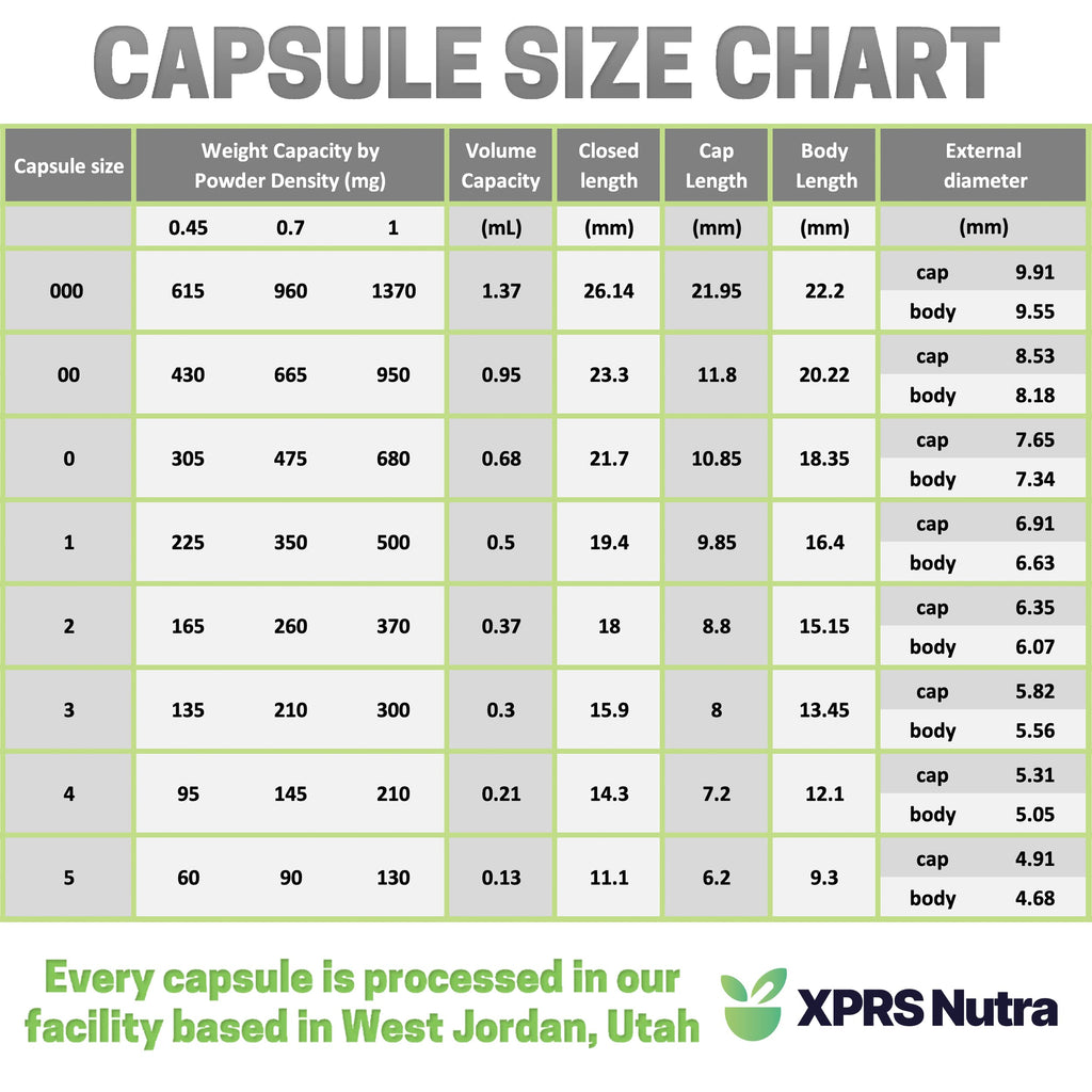high-quality vegetarian capsules for supplements
