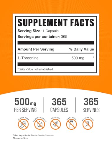 high-quality vitamin A supplement
