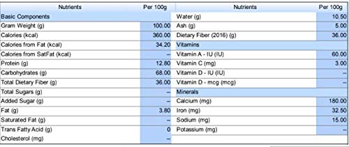 high-quality vitamin e for skin health