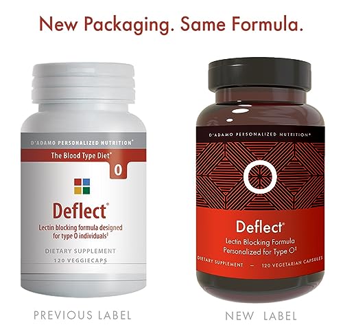 High-quality vitamin supplements made in Canada