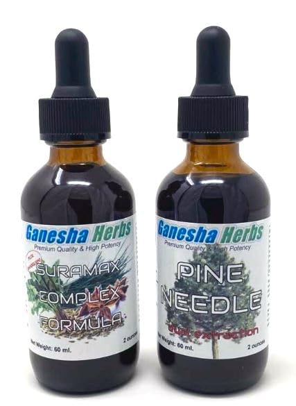 High-quality vitamin tincture solution