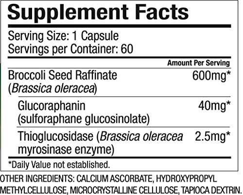 high-quality vitamins and minerals blend