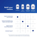 High-quality vitamins for energy and vitality
