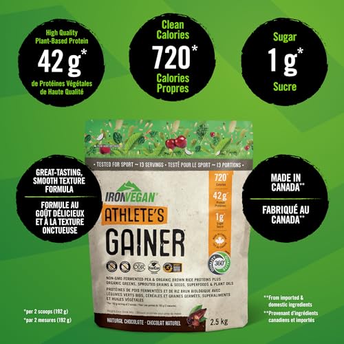 high-quality weight gainers for athletes