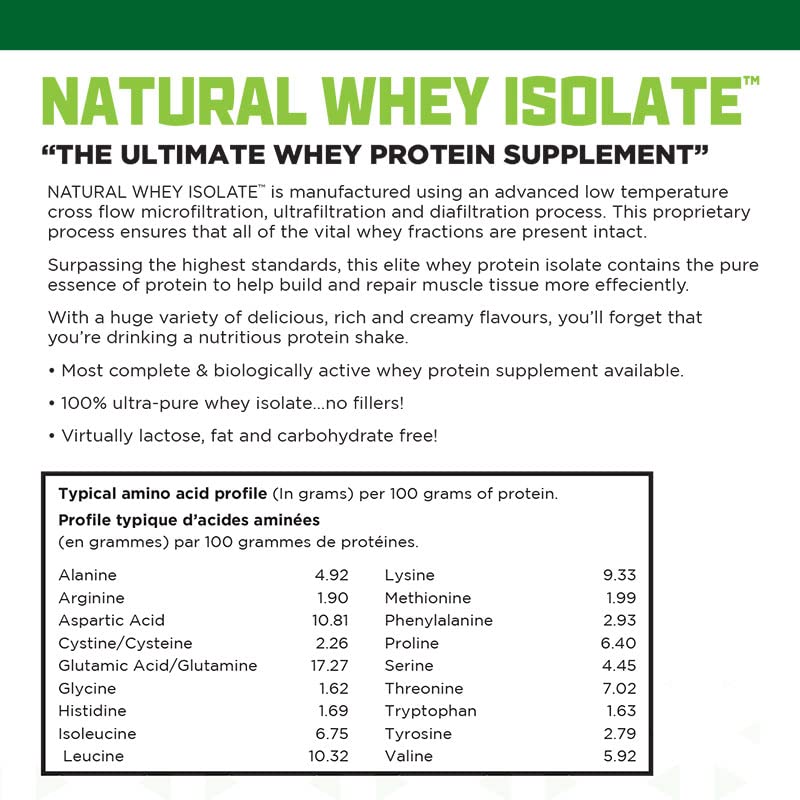 high-quality whey isolate for muscle recovery
