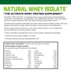 high-quality whey isolate for muscle recovery
