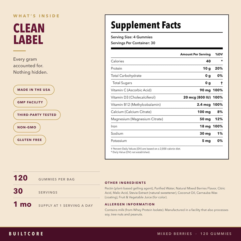 High-quality whey isolate gummies for energy