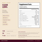 High-quality whey isolate gummies for energy