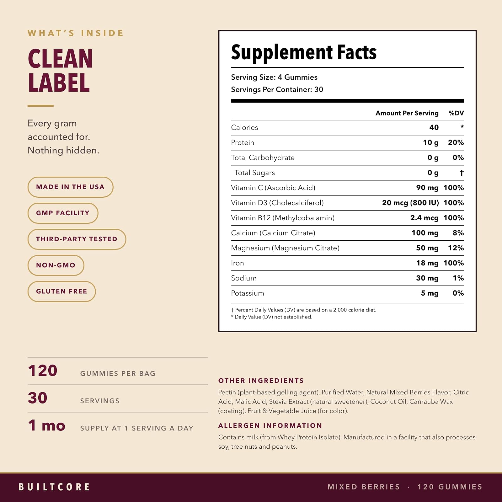 High-quality whey isolate gummies for energy