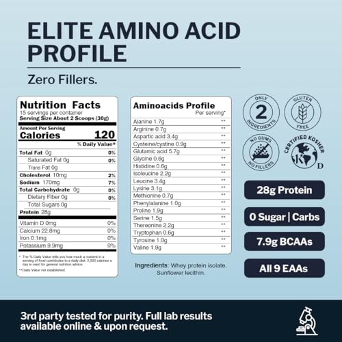 high quality whey isolate powder