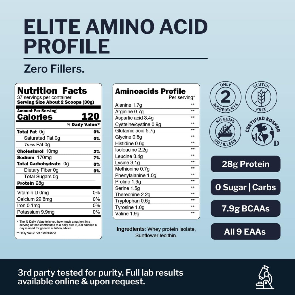 high quality whey isolate powder