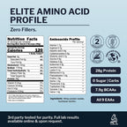 high quality whey isolate powder