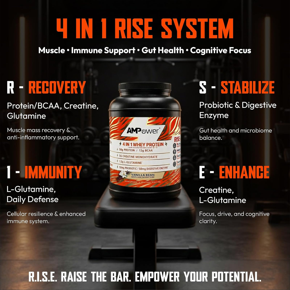 high-quality whey isolate protein