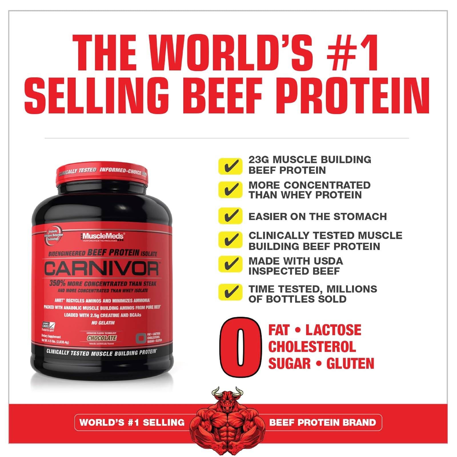 high-quality whey protein alternative