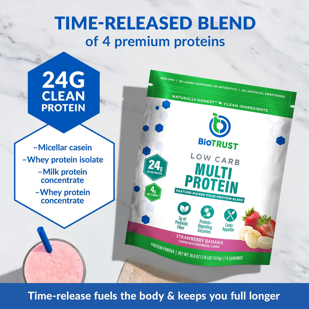 high-quality whey protein blend for muscle recovery