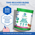 high-quality whey protein blend for muscle recovery