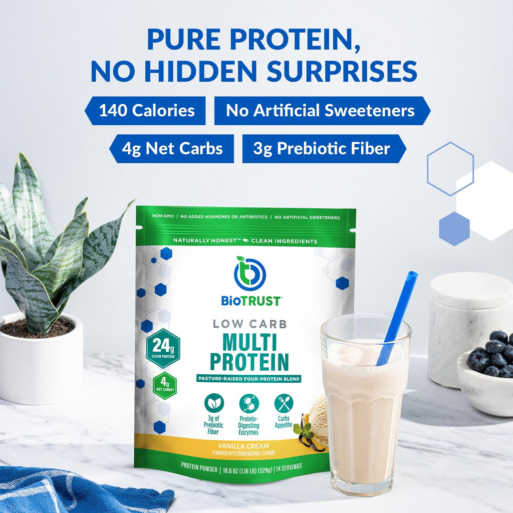 High quality whey protein blend