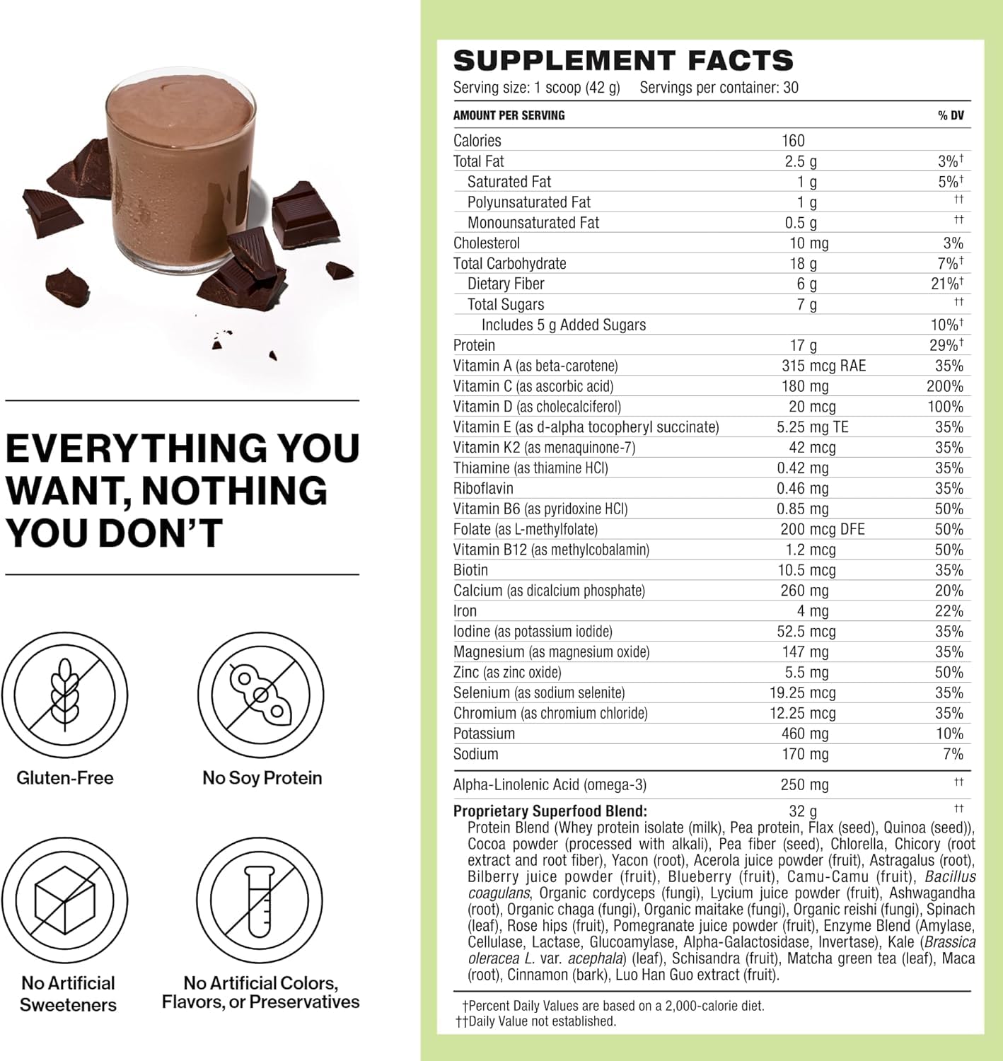 high-quality whey protein blend
