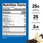 high-quality whey protein concentrate