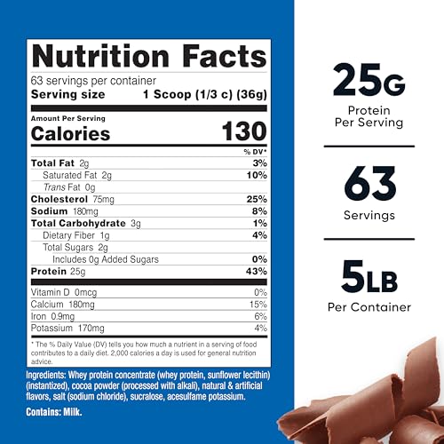 high-quality whey protein concentrate