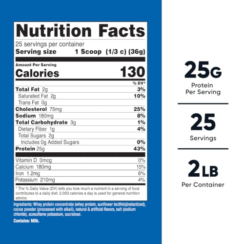 high-quality whey protein concentrate