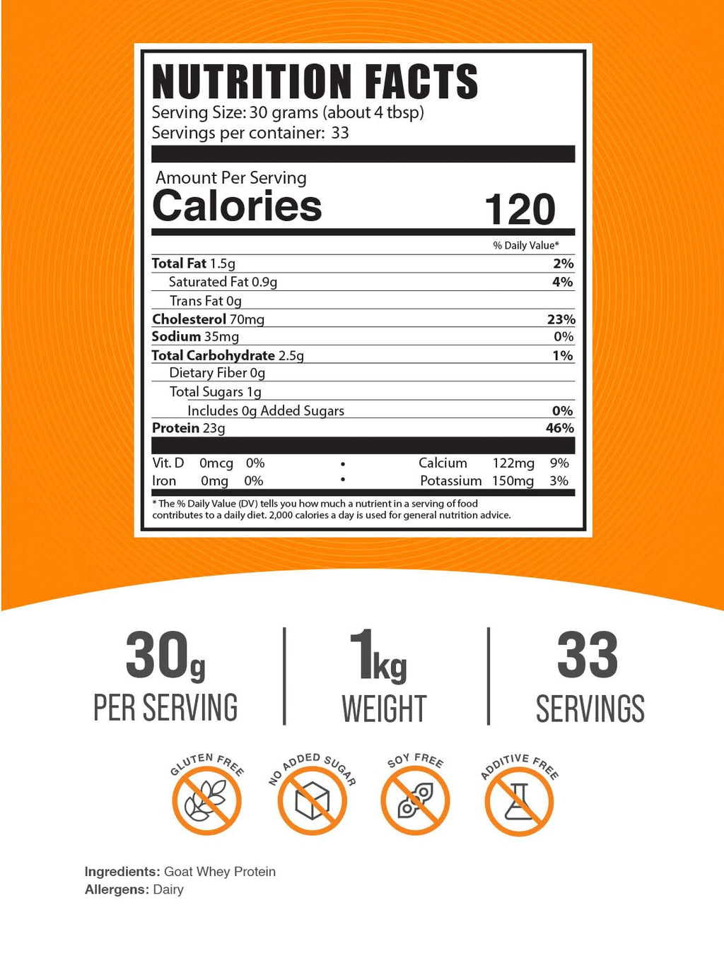 high-quality whey protein concentrate