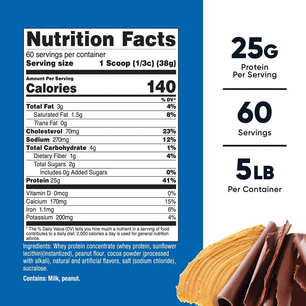 high-quality whey protein concentrate
