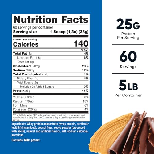 high-quality whey protein concentrate