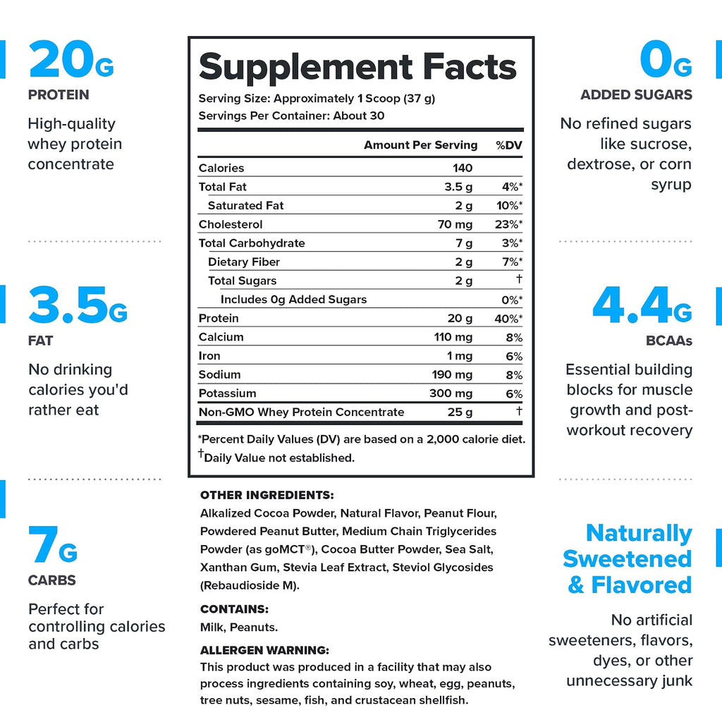 high-quality whey protein concentrate