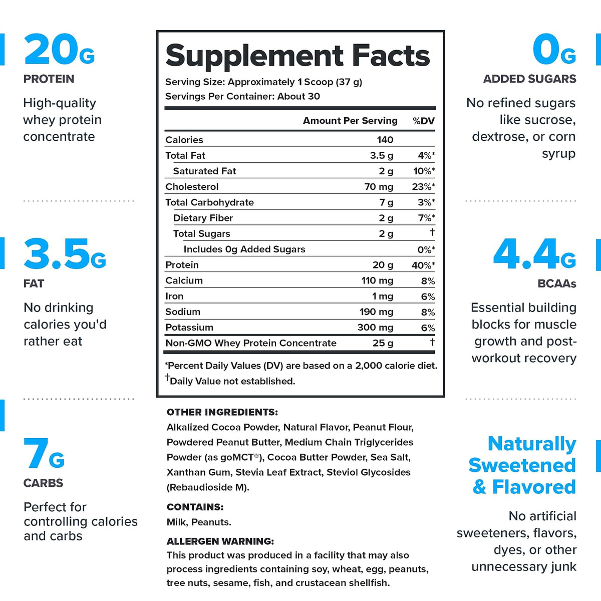 high-quality whey protein concentrate