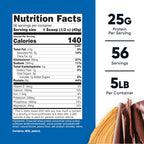 high-quality whey protein concentrate