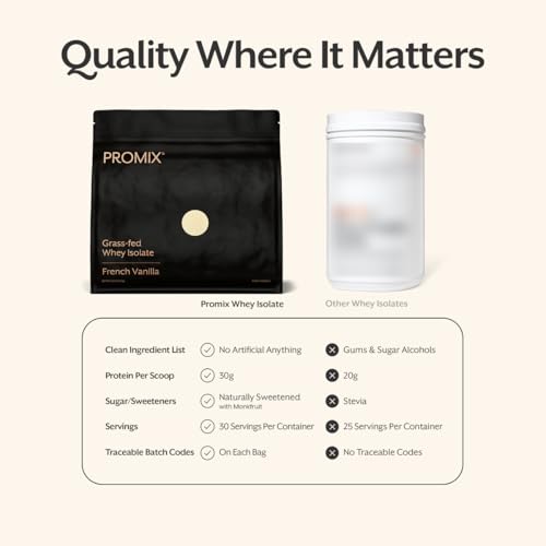 High-quality whey protein for athletes