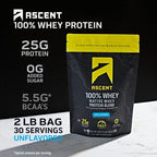 high-quality whey protein for athletes