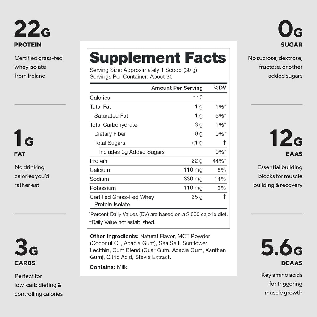 high-quality whey protein for athletes