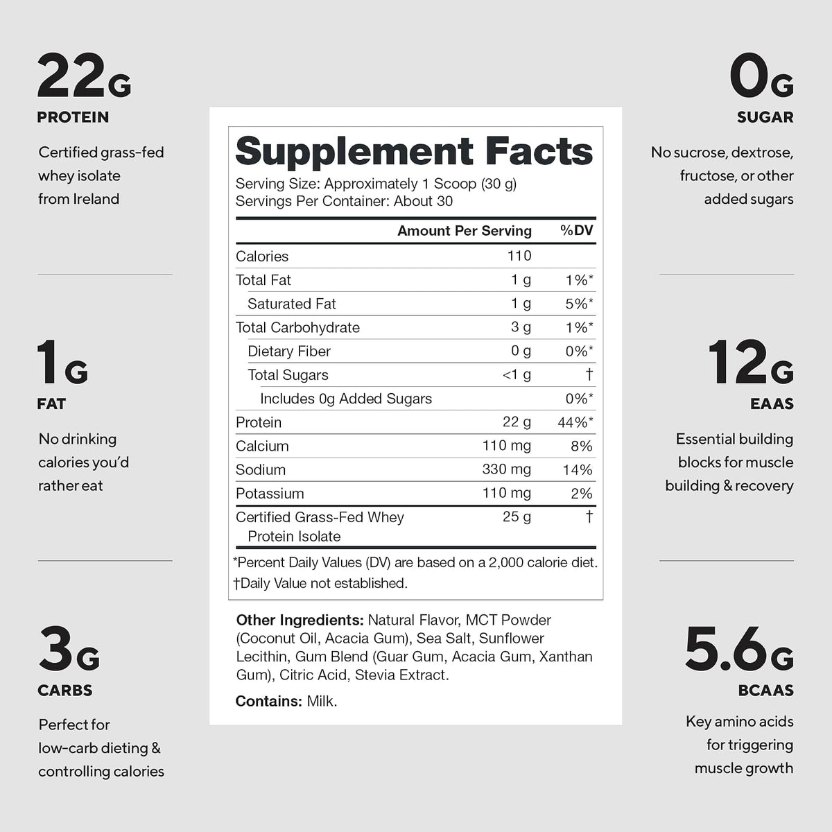 high-quality whey protein for athletes