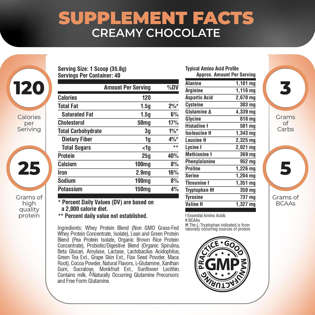 high-quality whey protein for athletes