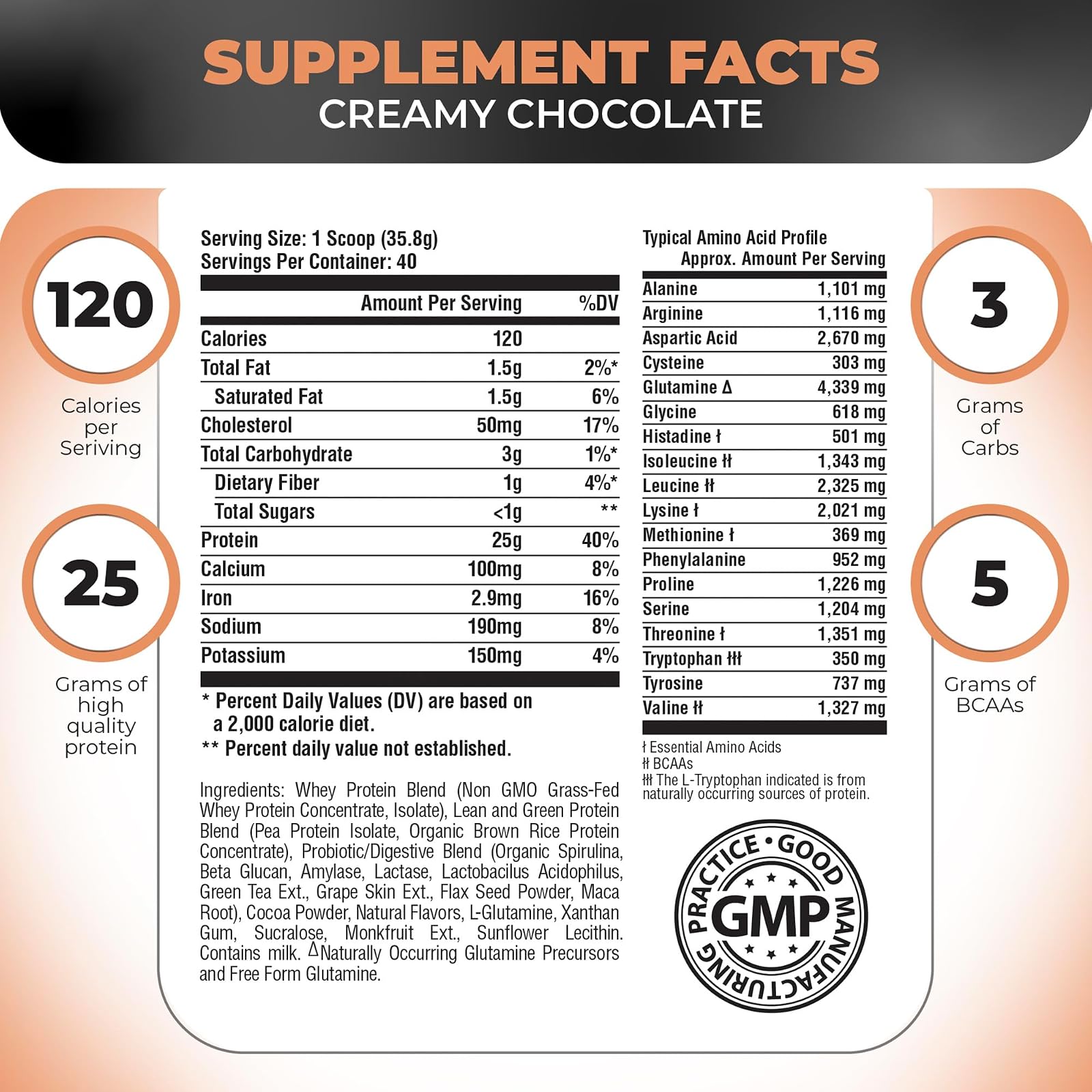 high-quality whey protein for athletes