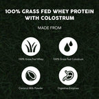 high-quality whey protein for athletes