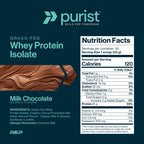 high quality whey protein for athletes