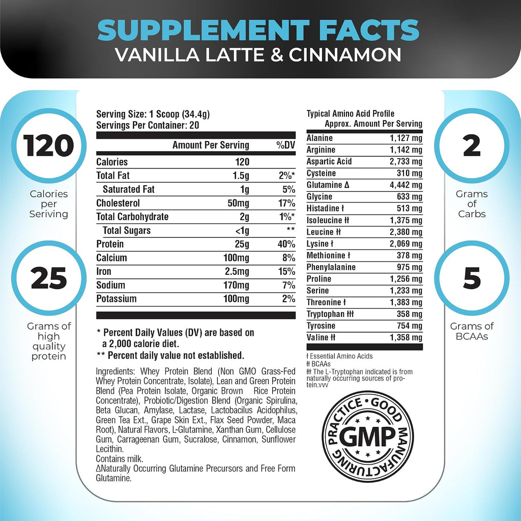 high-quality whey protein for athletes
