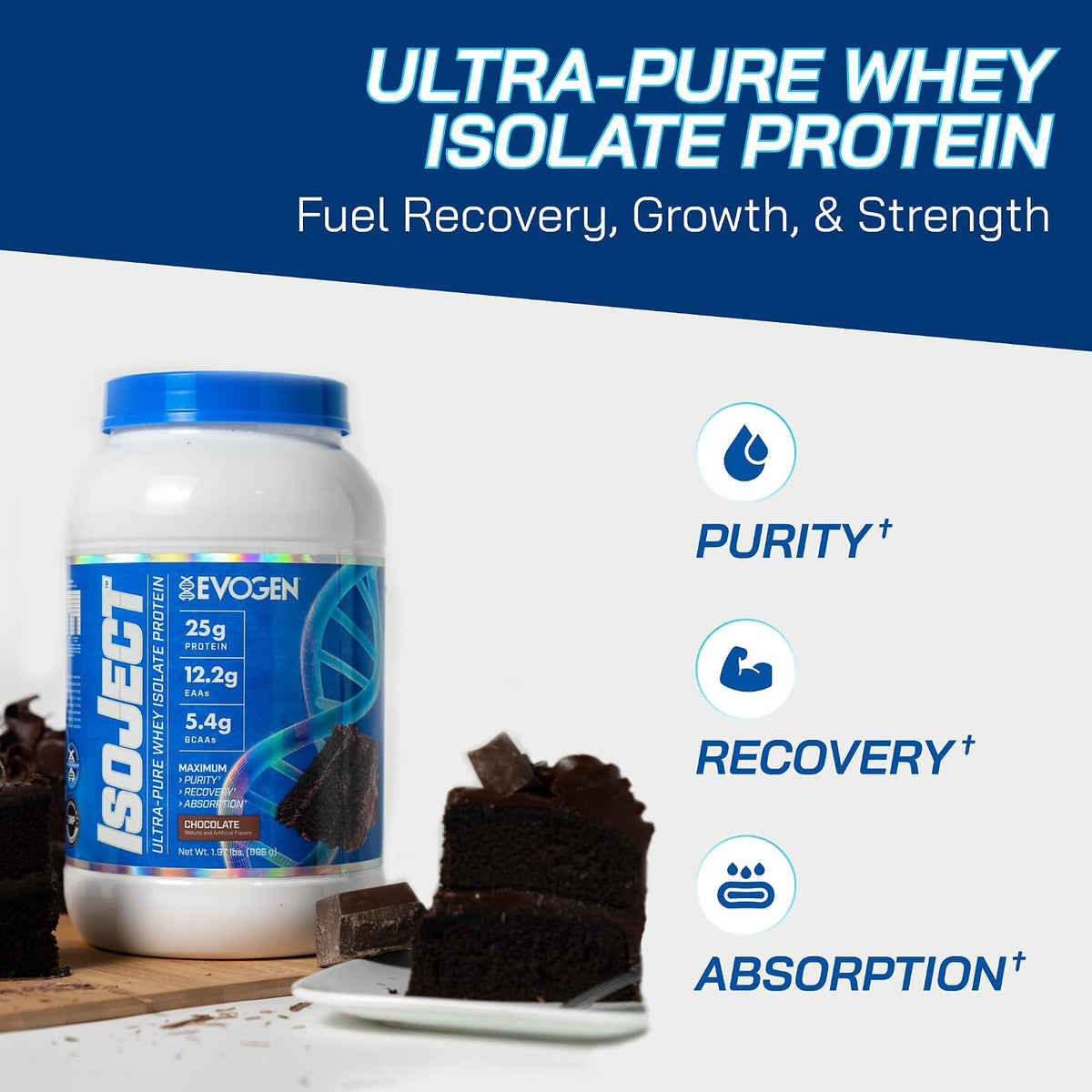 high-quality whey protein for athletes