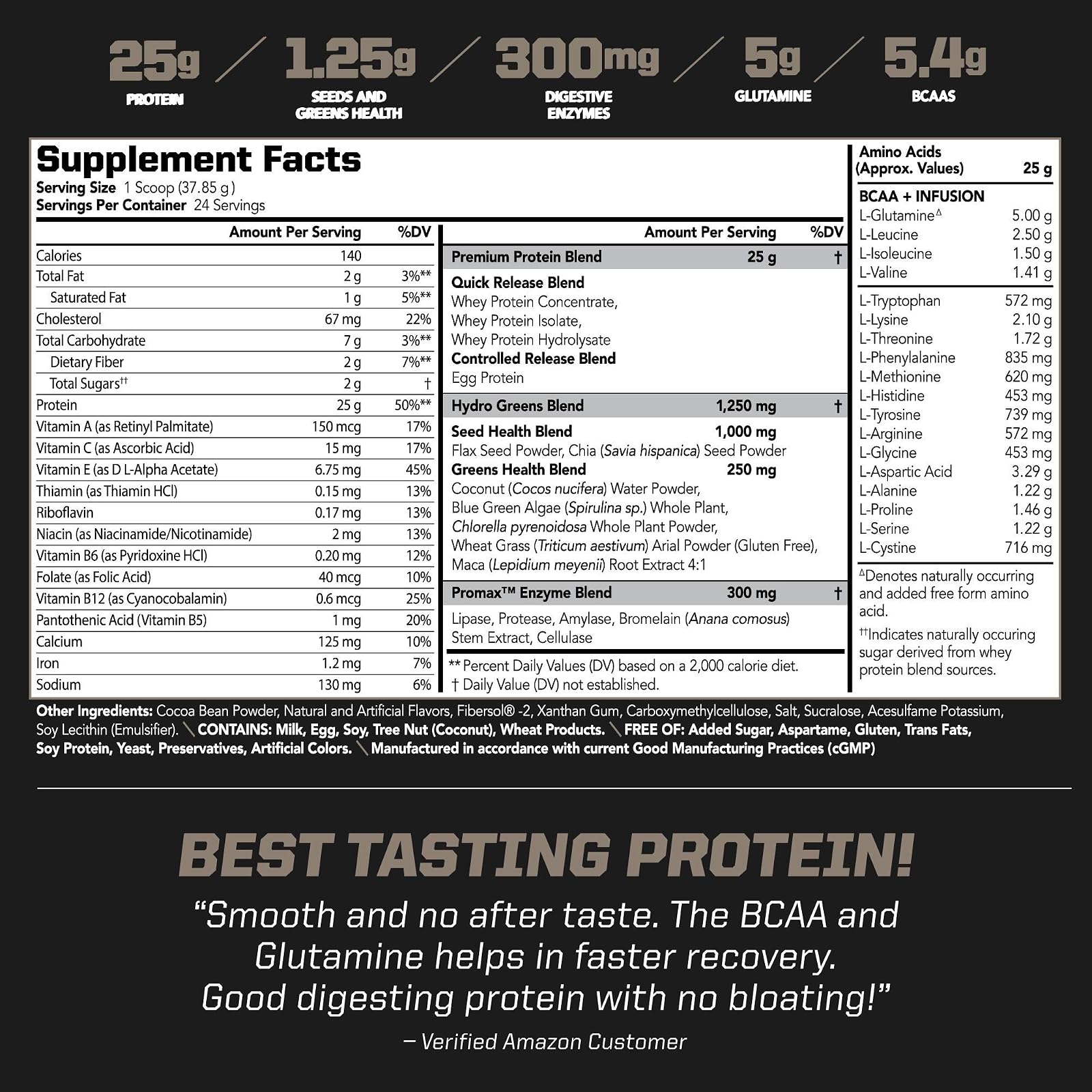high-quality whey protein for athletes