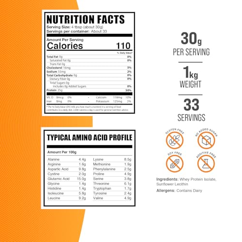 high-quality whey protein for athletes