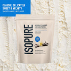 High-quality whey protein for athletes