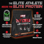 High-quality whey protein for athletes