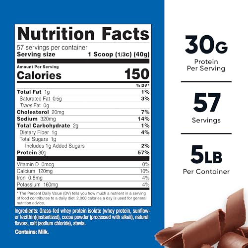 high-quality whey protein for athletes