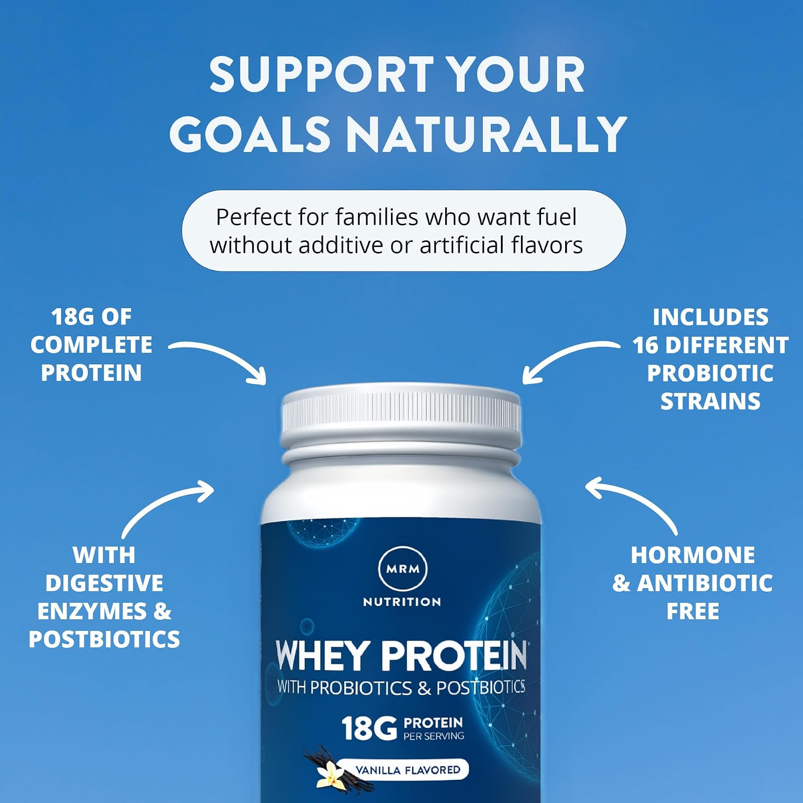 High-quality whey protein for athletes