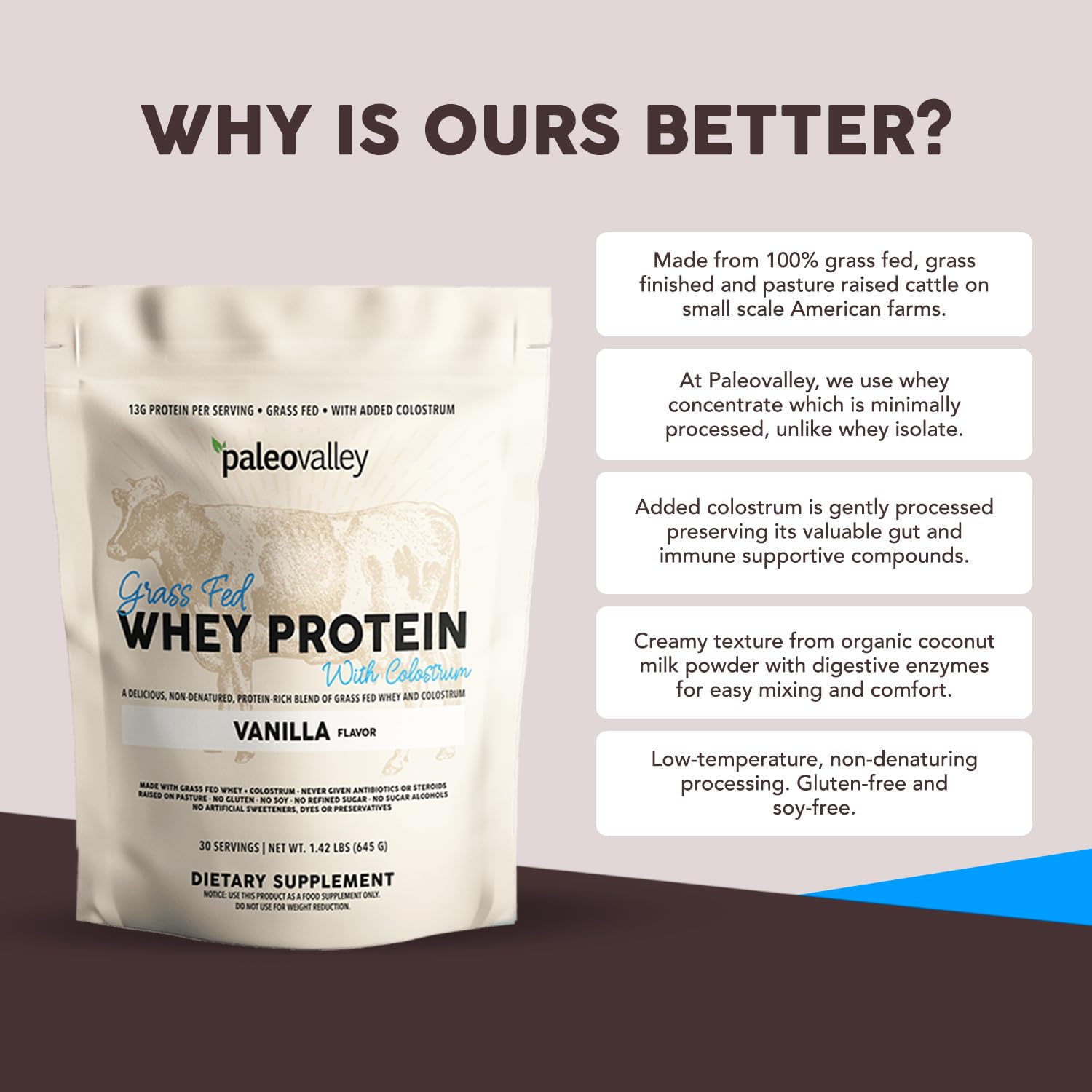 high-quality whey protein for athletes